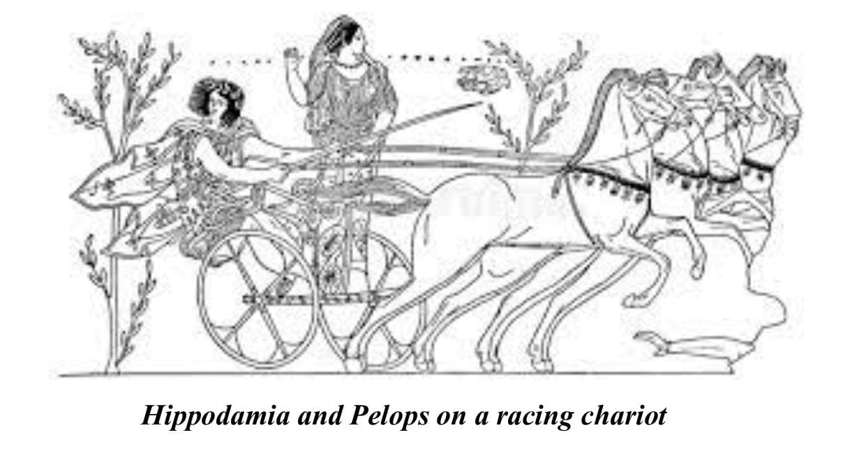 The Origin of the Ancient Olympic Games - Educational Musicals