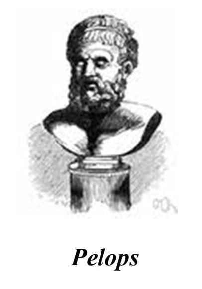 The Origin of the Ancient Olympic Games - Educational Musicals